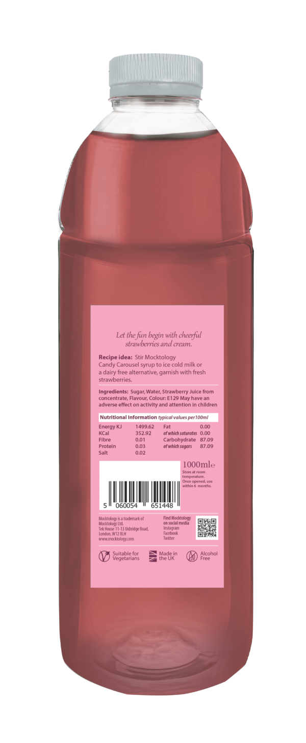 Candy Carousel – Mocktology